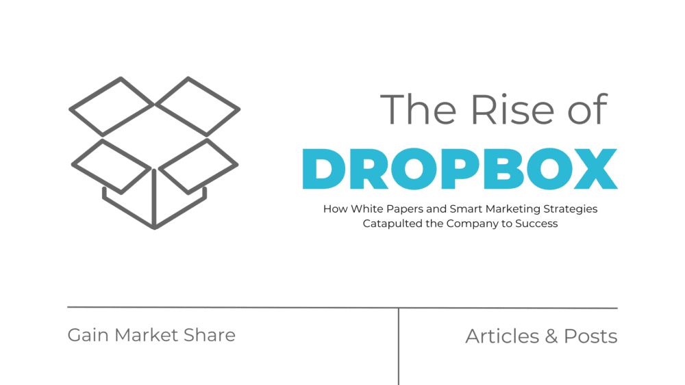 The Rise of Dropbox: Smart Marketing Strategies & Focus on Value